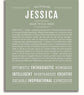 Jessica Personalized Name Meaning Art Prints – Name Stories