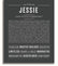 Jessie Personalized Name Meaning Art Prints – Name Stories