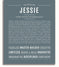 Jessie Personalized Name Meaning Art Prints – Name Stories