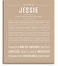 Jessie Personalized Name Meaning Art Prints – Name Stories