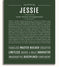 Jessie Personalized Name Meaning Art Prints – Name Stories