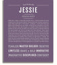 Jessie Personalized Name Meaning Art Prints – Name Stories