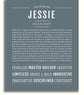 Jessie Personalized Name Meaning Art Prints – Name Stories