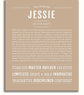 Jessie Personalized Name Meaning Art Prints – Name Stories