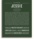 Jessie (male) | Name Art Print – Name Stories