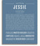 Jessie (male) | Name Art Print – Name Stories