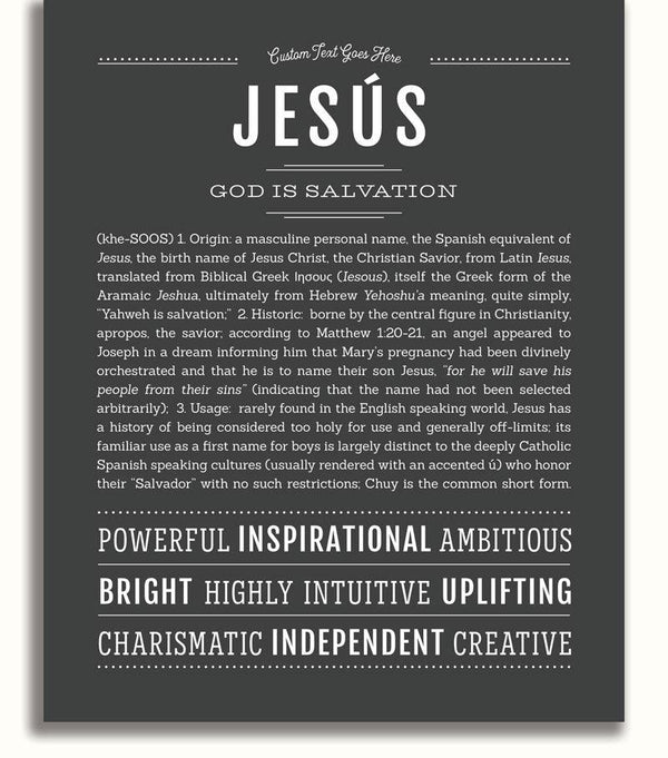 Jesus | Name Art Print - Personalized Custom Gifts – Name Stories