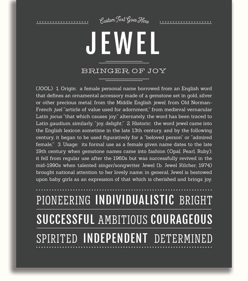 Jewel | Name Art Print – Name Stories