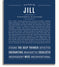Jill | Name Art Print – Name Stories