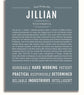 Jillian Personalized Name Meaning Art Prints – Name Stories