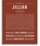 Jillian Personalized Name Meaning Art Prints – Name Stories