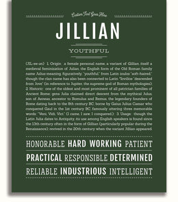 Jillian | Name Art Print – Name Stories