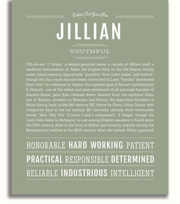 Jillian Personalized Name Meaning Art Prints – Name Stories