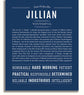 Jillian | Name Art Print – Name Stories