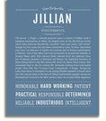 Jillian Personalized Name Meaning Art Prints – Name Stories