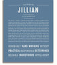 Jillian Personalized Name Meaning Art Prints – Name Stories