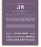 Jim Personalized Name Meaning Art Prints – Name Stories