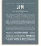 Jim Personalized Name Meaning Art Prints – Name Stories