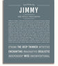 Jimmy Personalized Name Meaning Art Prints – Name Stories