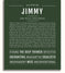 Jimmy | Name Art Print – Name Stories