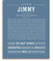 Jimmy Personalized Name Meaning Art Prints – Name Stories