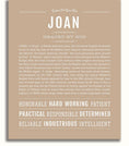 Joan Personalized Name Meaning Art Prints – Name Stories