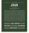 Joan | Name Art Print – Name Stories