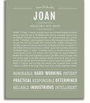 Joan Personalized Name Meaning Art Prints – Name Stories