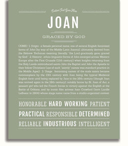 Joan Personalized Name Meaning Art Prints – Name Stories