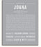 Joana | Name Art Print – Name Stories