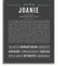 Joanie Personalized Name Meaning Art Prints – Name Stories