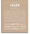 Joann Personalized Name Meaning Art Prints – Name Stories