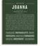 Joanna | Name Art Print – Name Stories