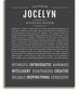 Jocelyn Personalized Name Meaning Art Prints – Name Stories