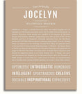 Jocelyn Personalized Name Meaning Art Prints – Name Stories