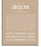 Jocelyn Personalized Name Meaning Art Prints – Name Stories