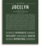 Jocelyn Personalized Name Meaning Art Prints – Name Stories