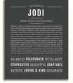 Jodi Personalized Name Meaning Art Prints – Name Stories