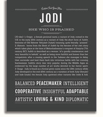 Jodi Personalized Name Meaning Art Prints – Name Stories