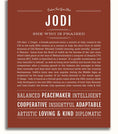Jodi Personalized Name Meaning Art Prints – Name Stories