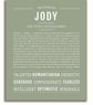 Jody Personalized Name Meaning Art Prints – Name Stories