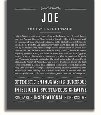Joe | Name Art Print – Name Stories