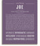 Joe | Name Art Print – Name Stories