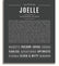 Joelle | Name Art Print – Name Stories