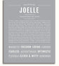 Joelle | Name Art Print – Name Stories