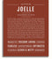 Joelle | Name Art Print – Name Stories