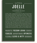 Joelle Personalized Name Meaning Art Prints – Name Stories