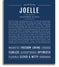 Joelle | Name Art Print – Name Stories