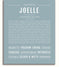 Joelle Personalized Name Meaning Art Prints – Name Stories