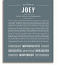 Joey Personalized Name Meaning Art Prints – Name Stories